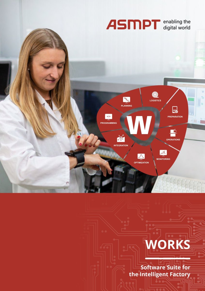 WORKS – Software Suite for Intelligent Factory