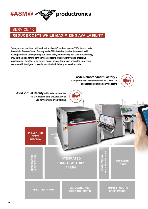 ASM Productronica e-book - Page 16