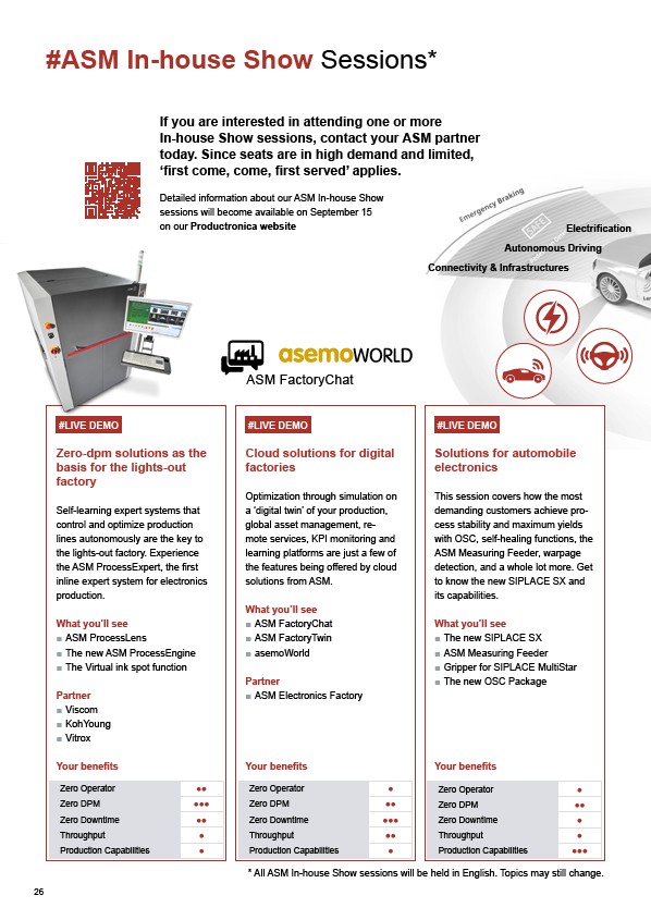 ASM Productronica e-book - Page 26