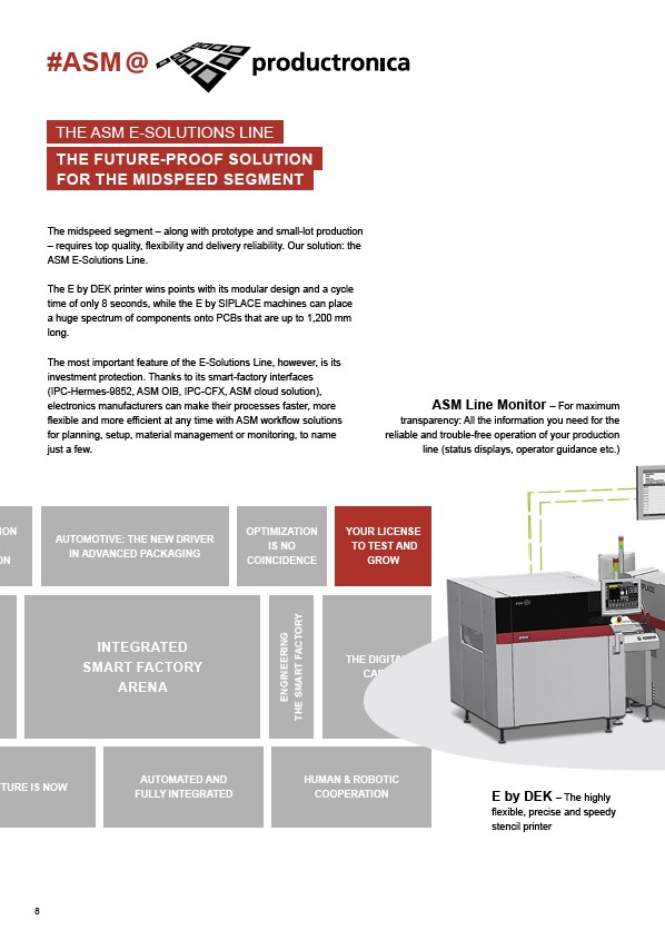 ASM Productronica e-book - Page 8